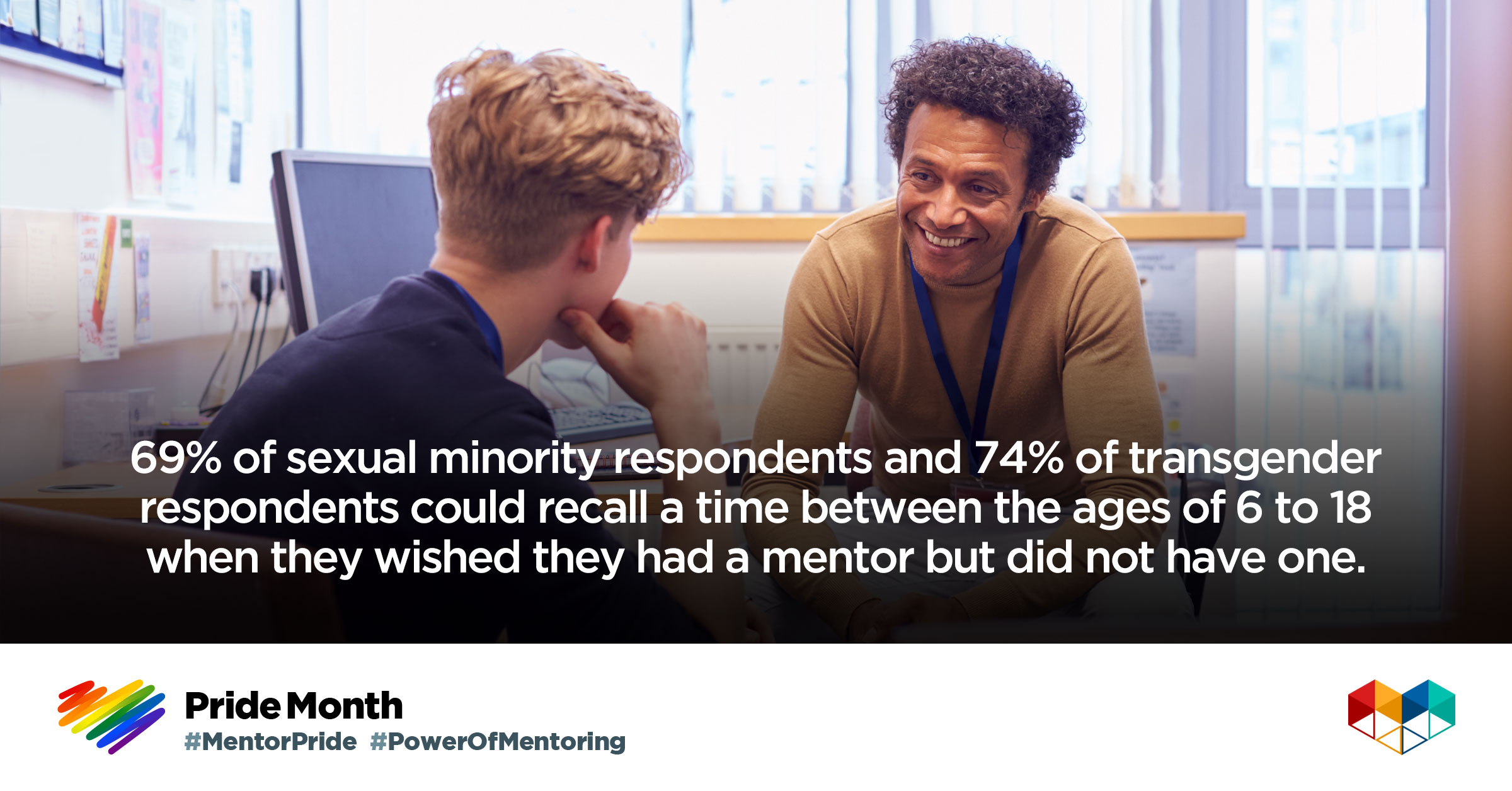 The Mentoring Effect for 2SLGBTQ Youth - Part 2 | Mentor Canada