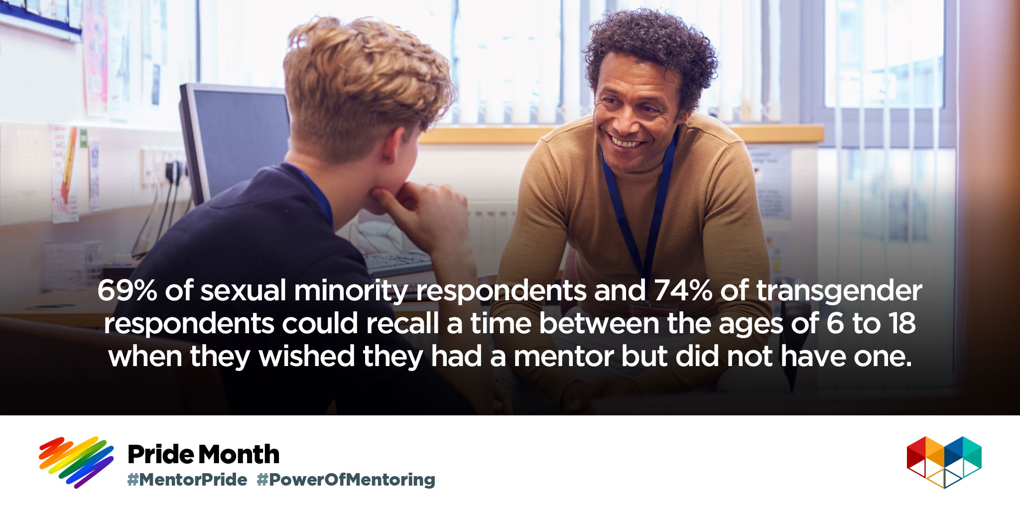 The Mentoring Effect for 2SLGBTQ Youth - Part 2 | Mentor Canada
